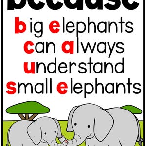 Sight Words Spelling Posters, Homeschool Spelling Practice for Tricky ...