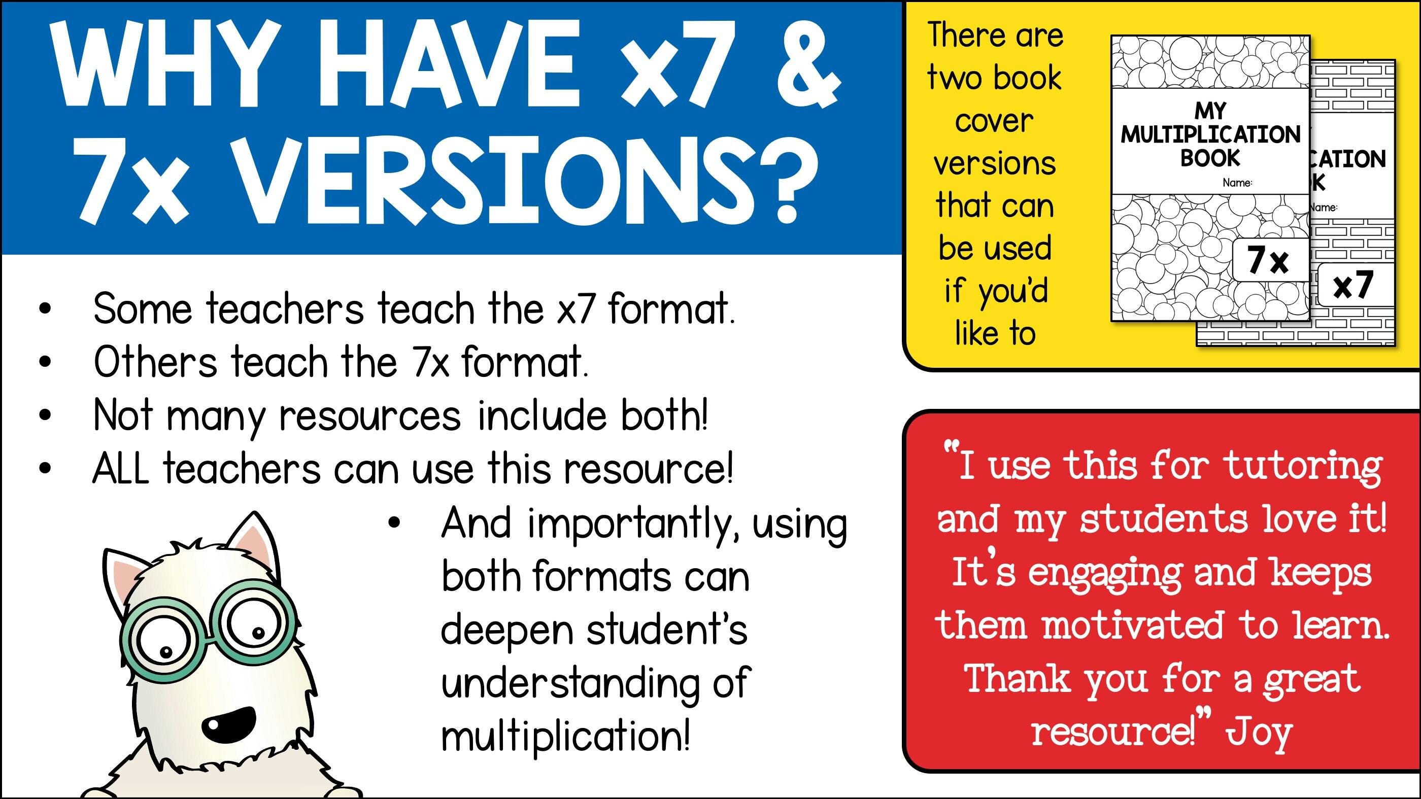 Multiplication Practice Worksheets for 7 Times Table, Printable ...