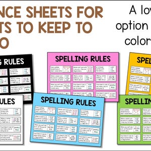 Spelling Rules Posters for Kids Learning & Writing, Spelling Practice ...
