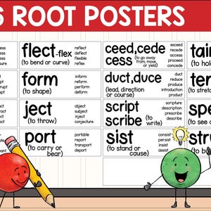 Prefix, Suffix & Word Root Educational Posters and Sheet, Morphology ...