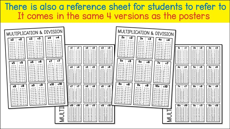Multiplication & Division Math Posters and Reference Sheets, Times ...