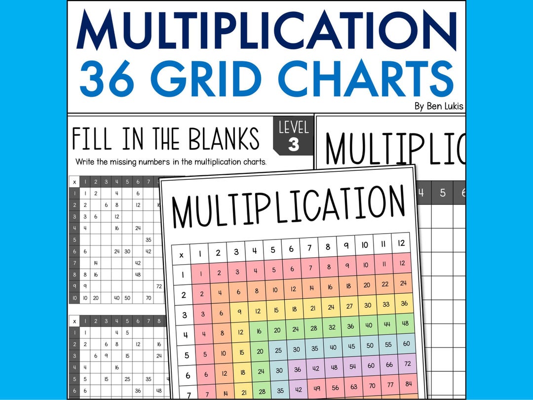 Multiplication Grid Charts & Posters, Printable Multiplication Posters ...