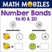 Number Bonds to 10 & 20 Worksheets, Math Facts and Early Algebra ...