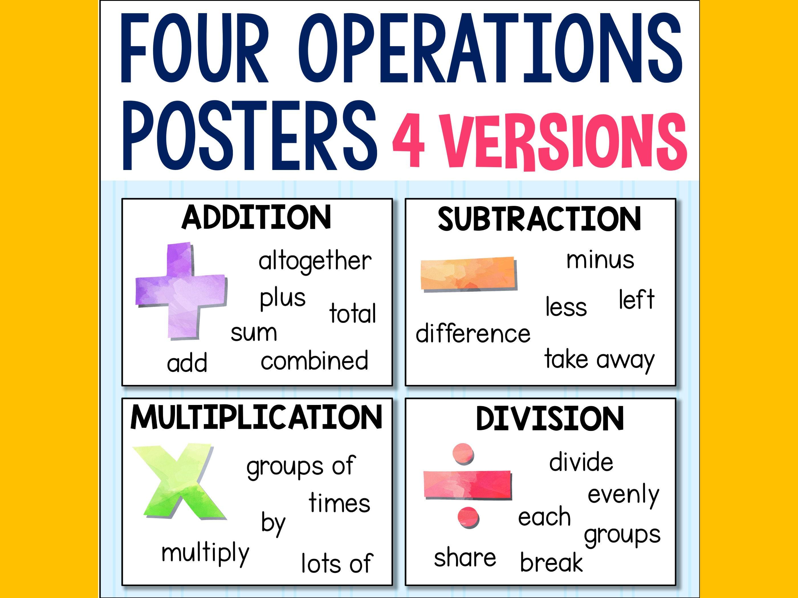 Four Operations Math Vocabulary Posters for Homeschool and Classroom ...
