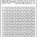 Place Value Worksheets With 100 Chart Number Activities & 100 Square ...