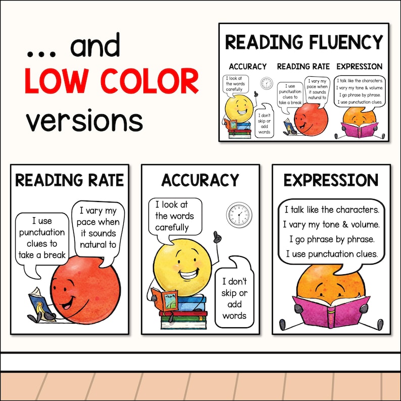 Reading Fluency Posters, Classroom Decor, Printable PDF Education Tools ...