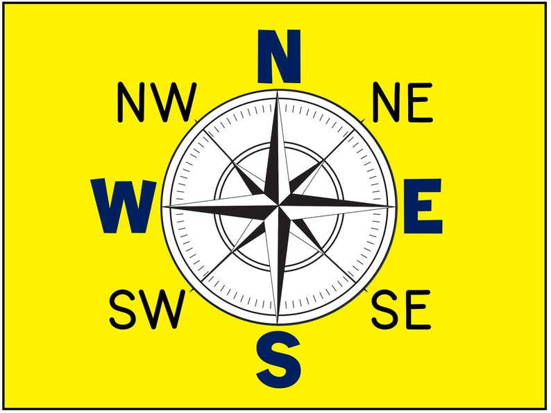 Compass Rose Educational Posters, Math Task Cards and Activities ...