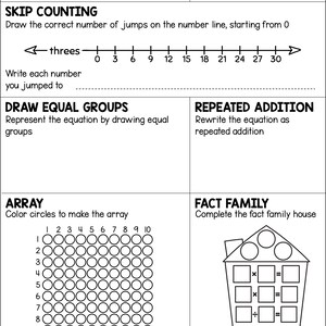 2 Times Table Multiplication Equation of the Day Practice Worksheets ...
