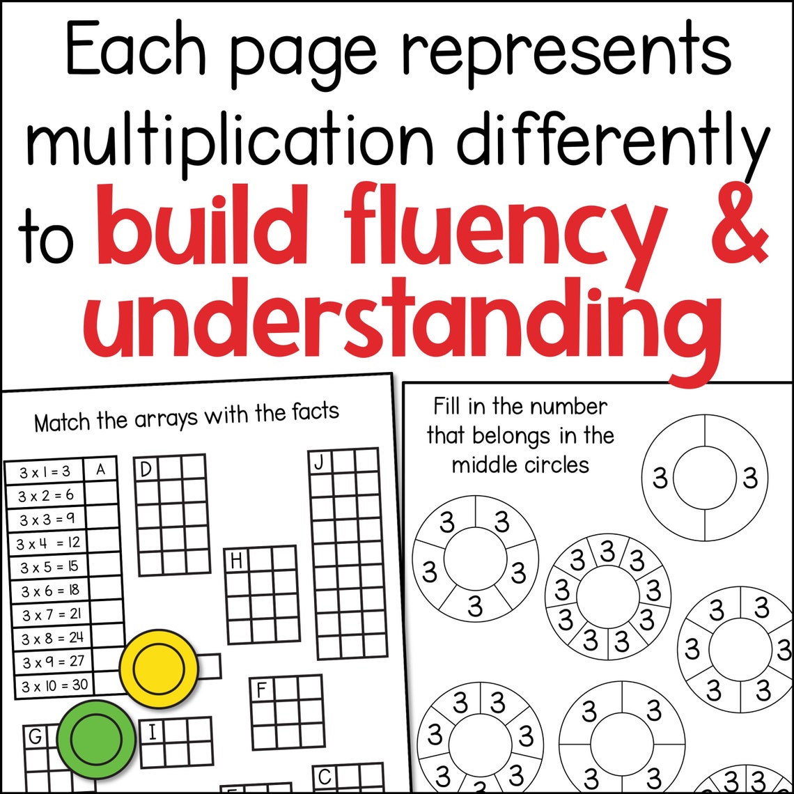 Multiplication Practice Worksheets for 3 Times Table, Printable ...