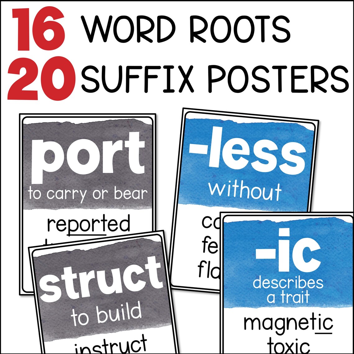 Prefix, Suffix & Word Root Educational Posters, Morphology Visuals for ...