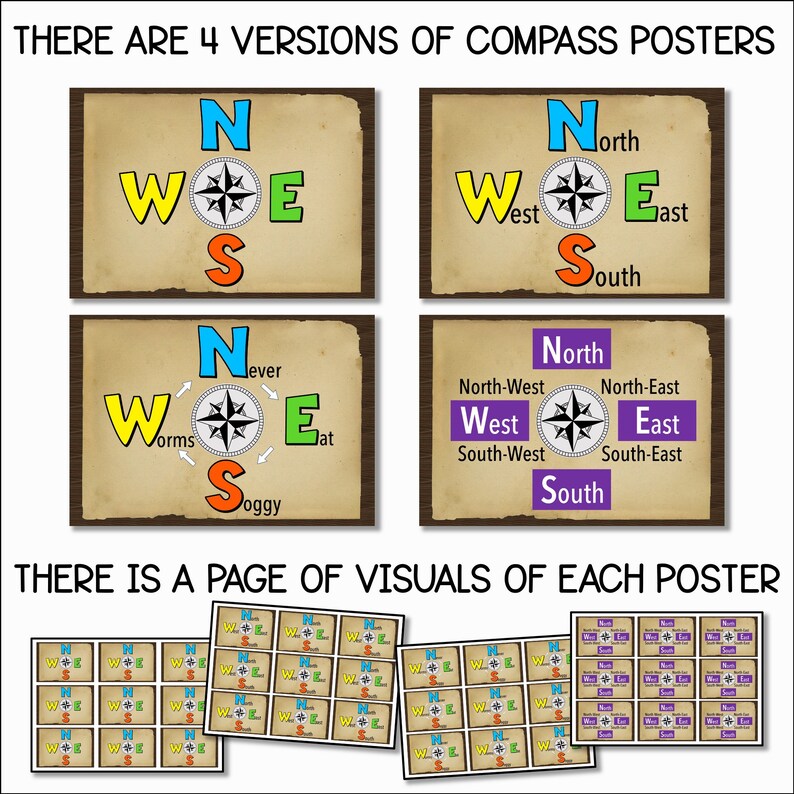 Compass Rose Educational Posters Math Task Cards and - Etsy