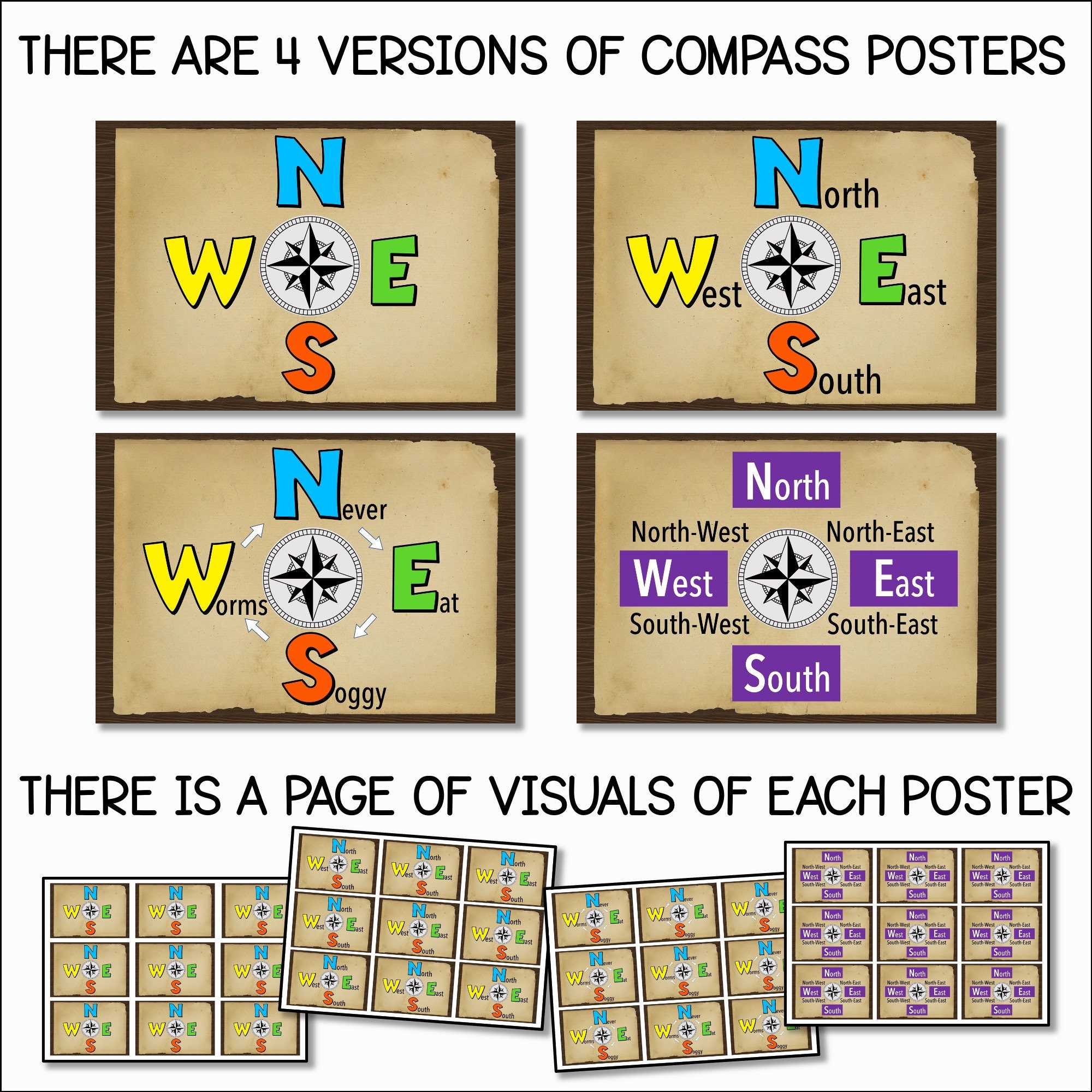 Compass Rose Educational Posters Math Task Cards and - Etsy