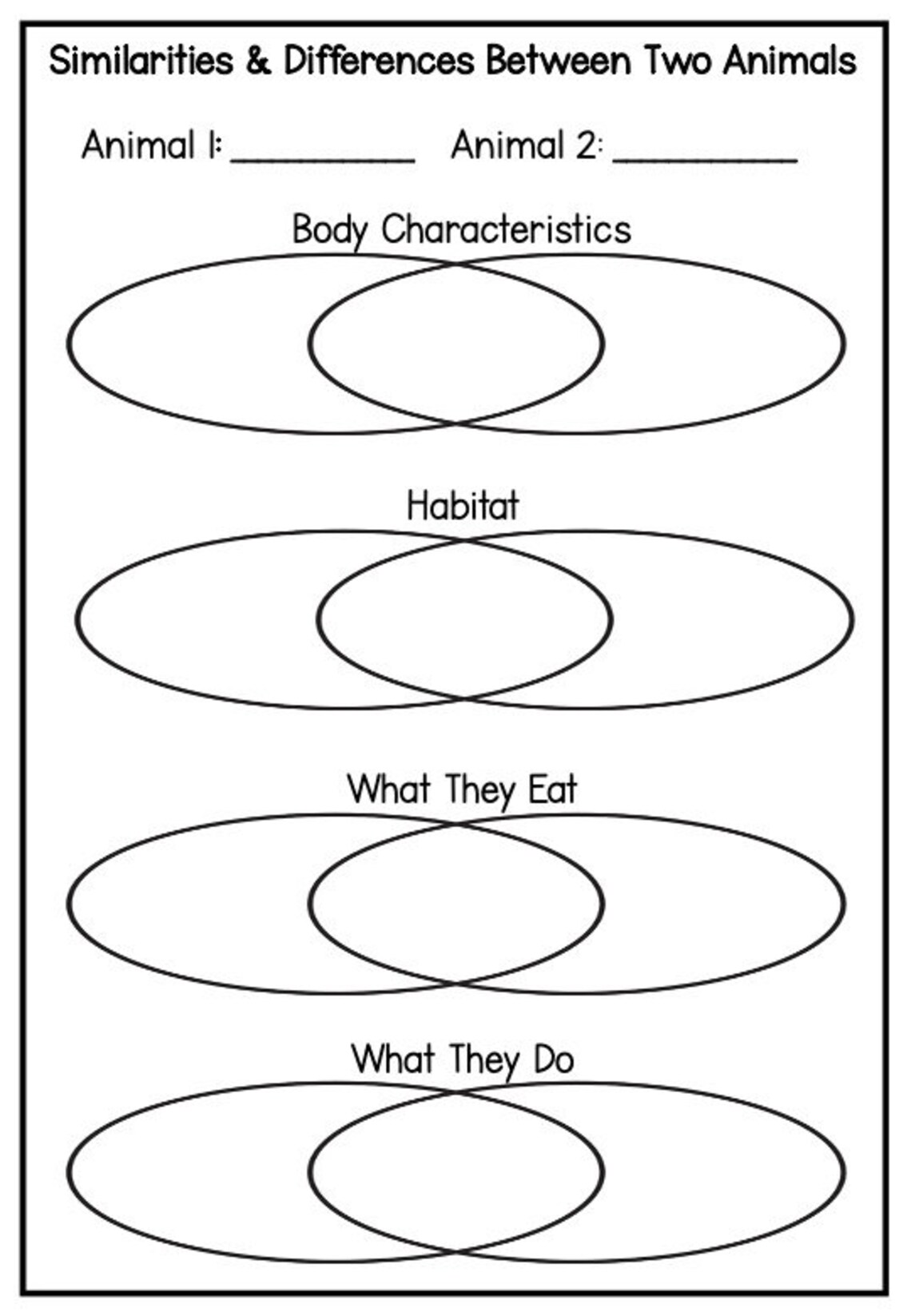 Animal Research Report Templates for Any Animal Animal Types, Facts and ...