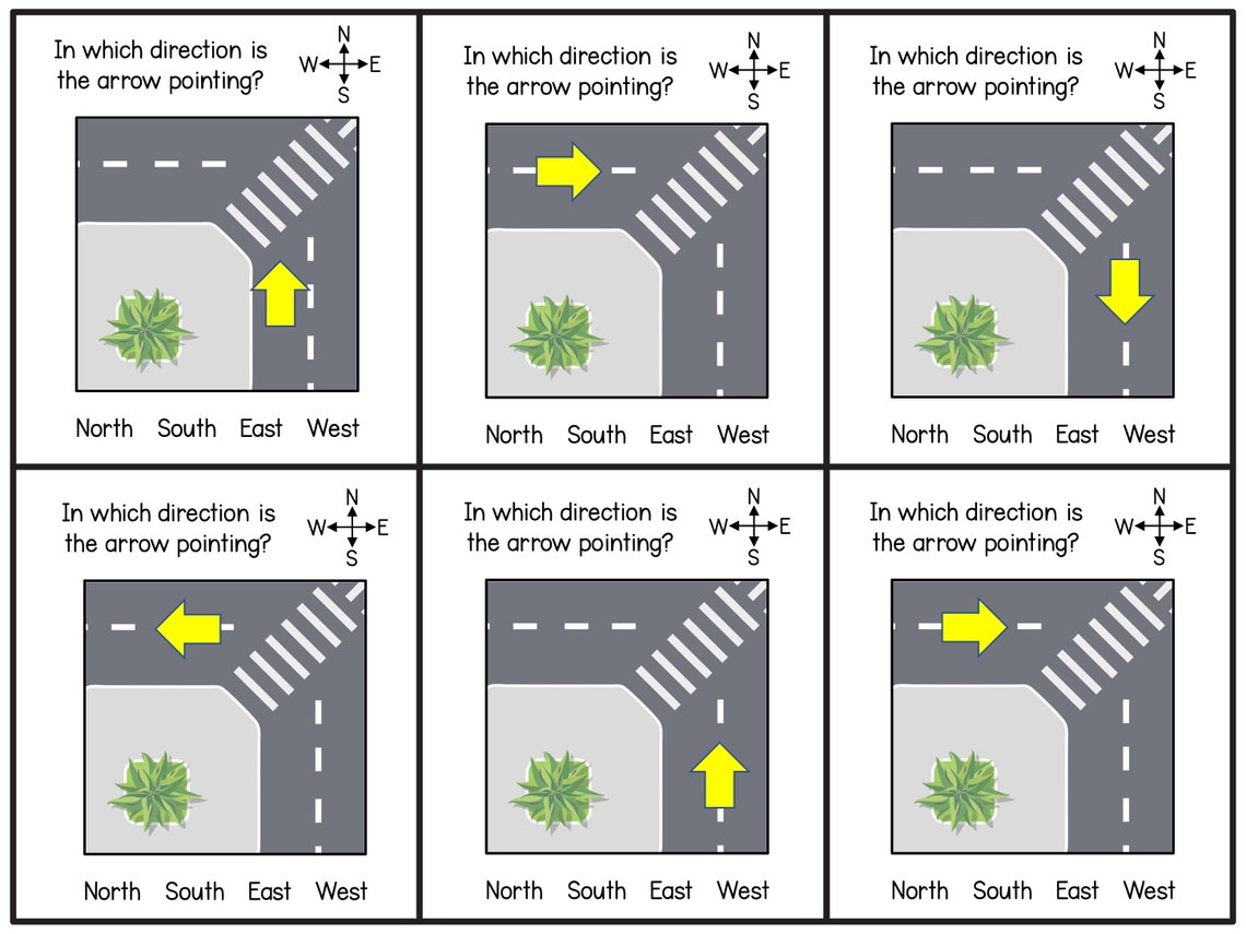 Compass Rose Educational Posters, Math Task Cards and Activities ...