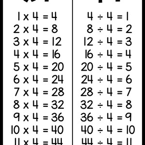 Multiplication & Division Math Posters and Reference Sheets, Times ...