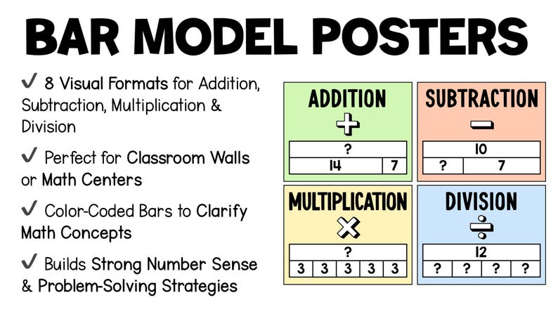 Bar Model Math Posters, Printable Addition Subtraction Multiplication ...