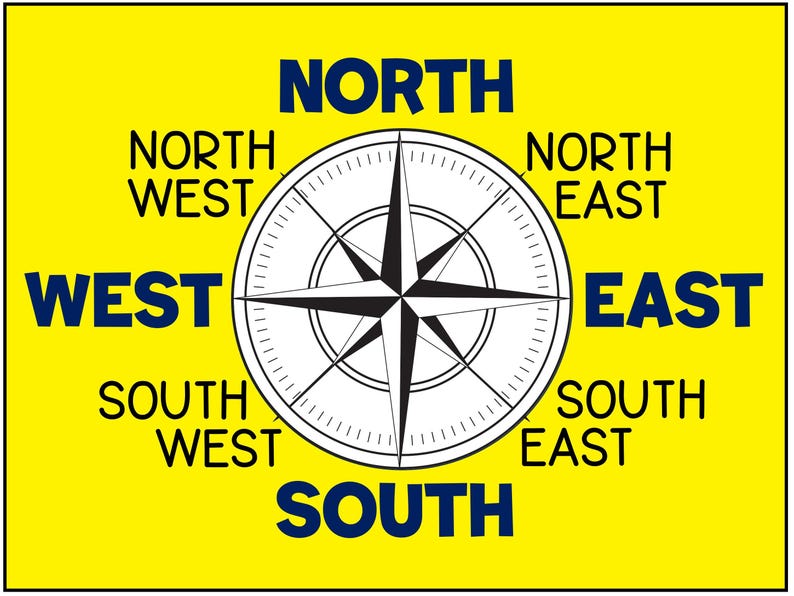 Compass Rose Educational Posters, Math Task Cards and Activities ...