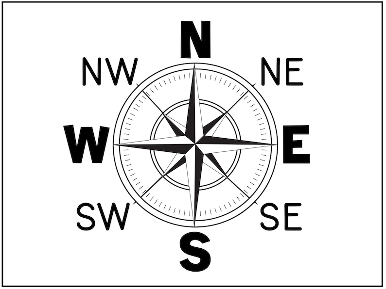 Compass Rose Educational Posters, Math Task Cards and Activities ...