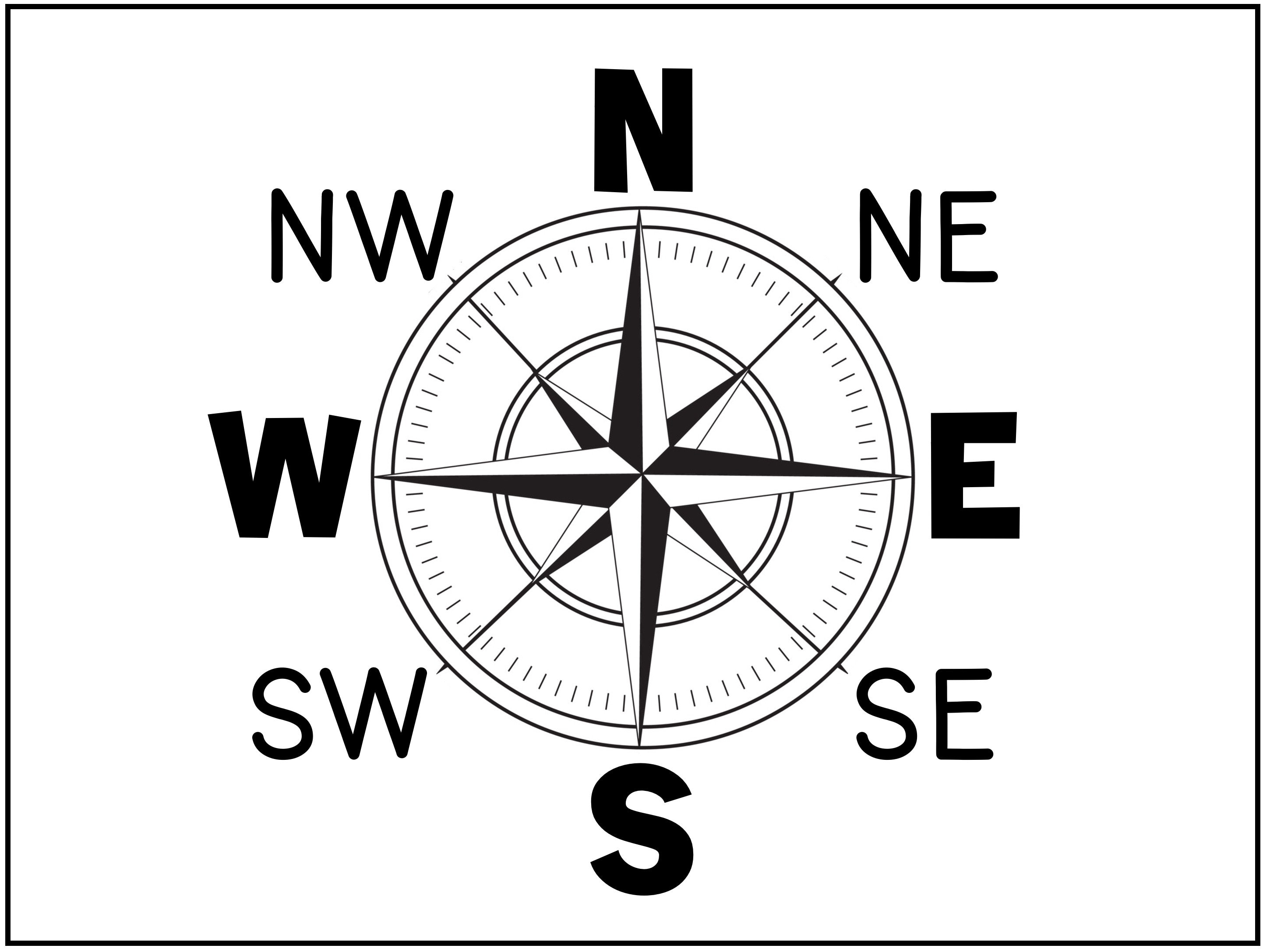 Compass Rose Educational Posters, Math Task Cards and Activities ...