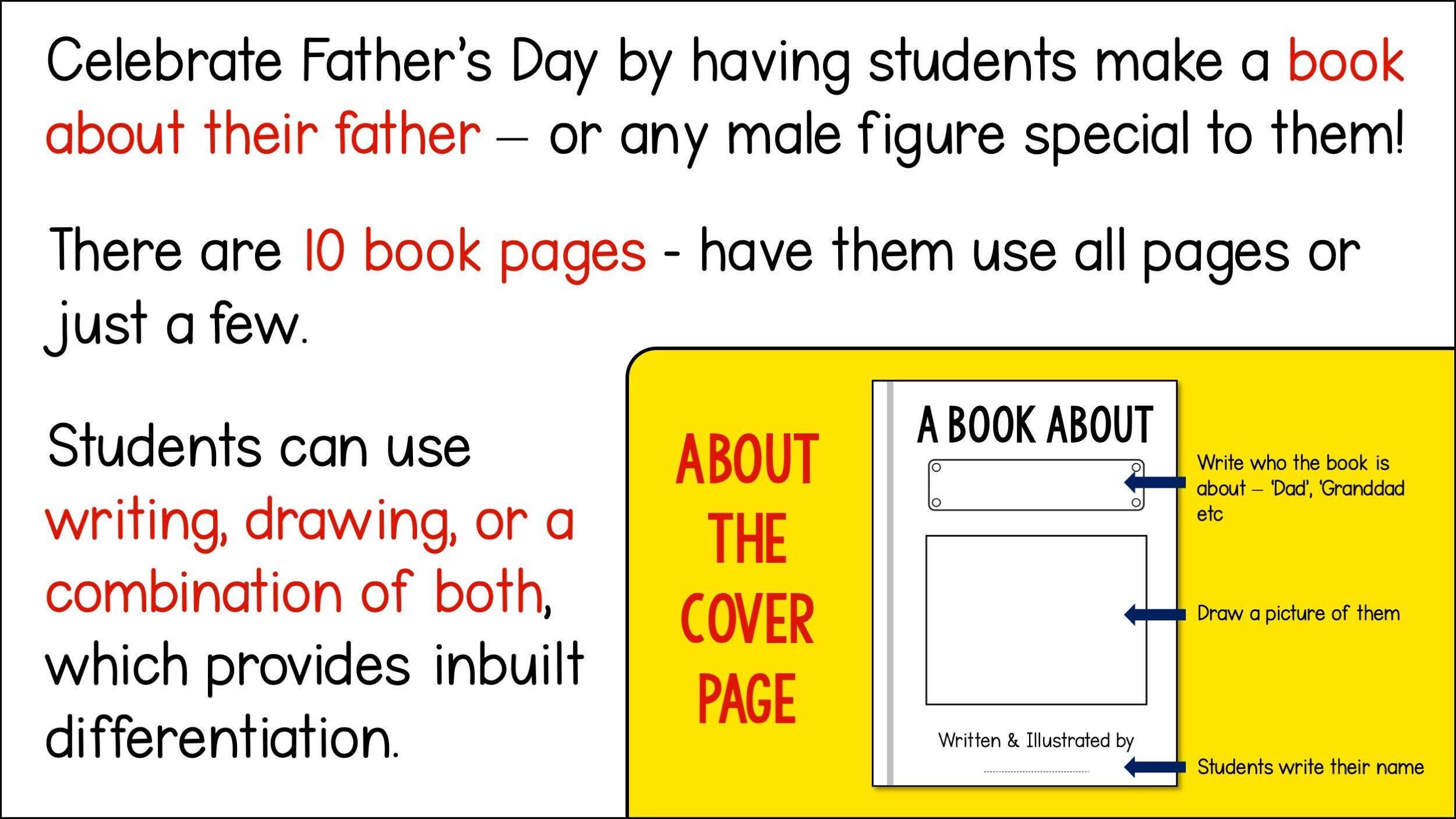 Fathers Day Writing Activity for Kids, Gift for Dad, Write and Draw ...
