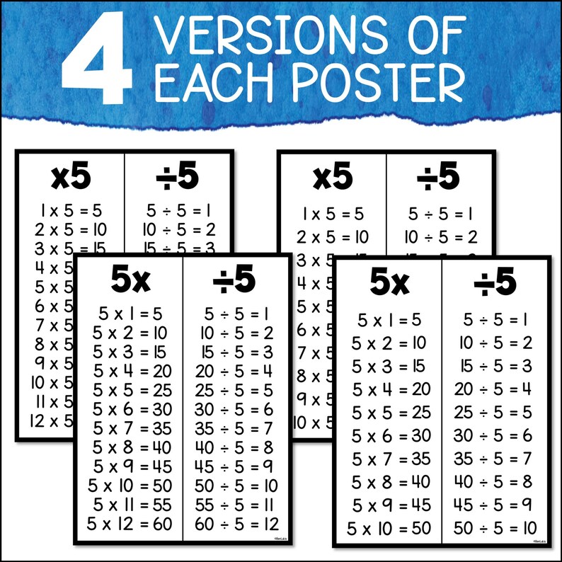 Multiplication & Division Math Posters and Reference Sheets, Times ...