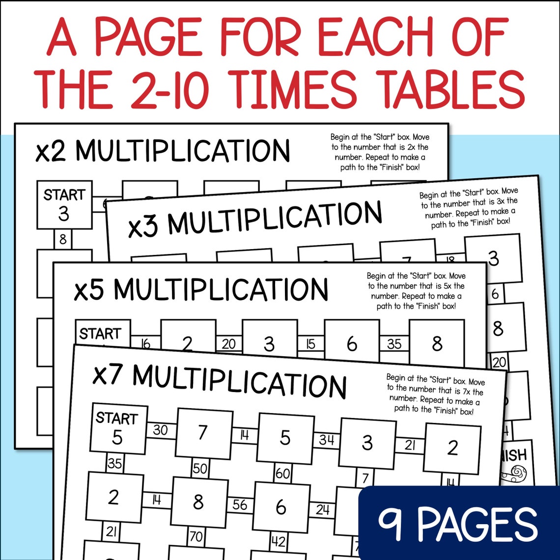 Multiplication Fact Mazes, Times Tables Math Activities for Kids ...