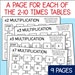 Multiplication Fact Mazes, Times Tables Math Activities for Kids ...