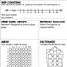 2 Times Table Multiplication Equation of the Day Practice Worksheets ...