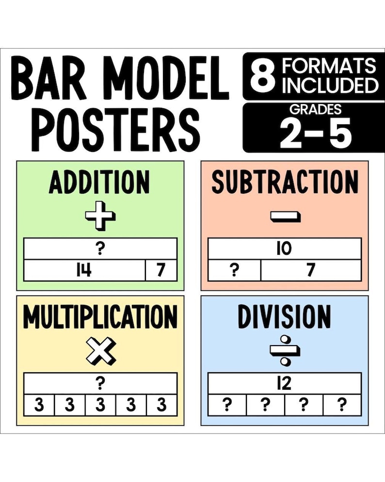 Buy Four Operations Bar Model Math Posters, Addition, Subtraction ...