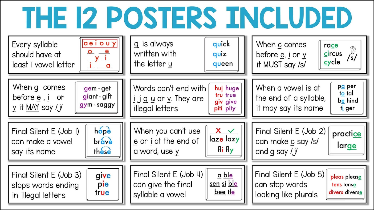 Spelling Rules Posters, Phonics Charts, Teacher & Homeschool Resource ...