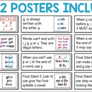 Spelling Rules Posters for Kids Learning & Writing, Spelling Practice ...