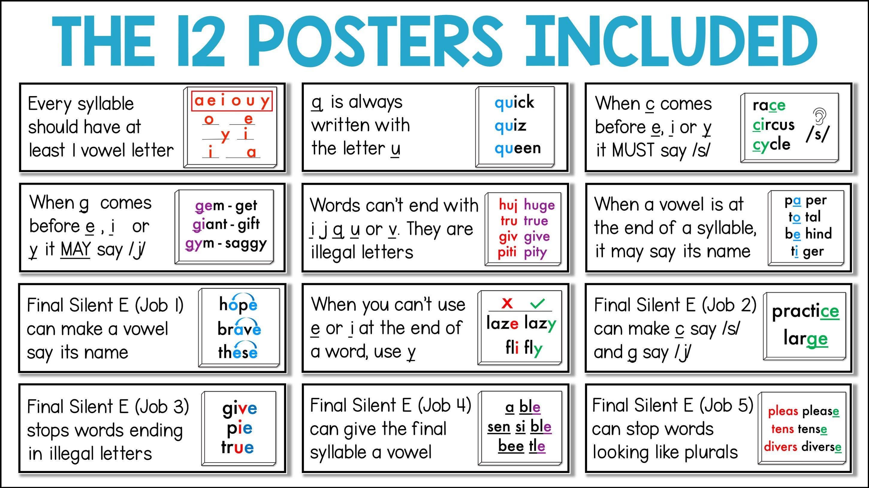 Spelling Rules Posters for Kids Learning & Writing, Spelling Practice ...