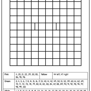 Place Value Mystery Picture Math Worksheets, Place Value Pet Coloring ...