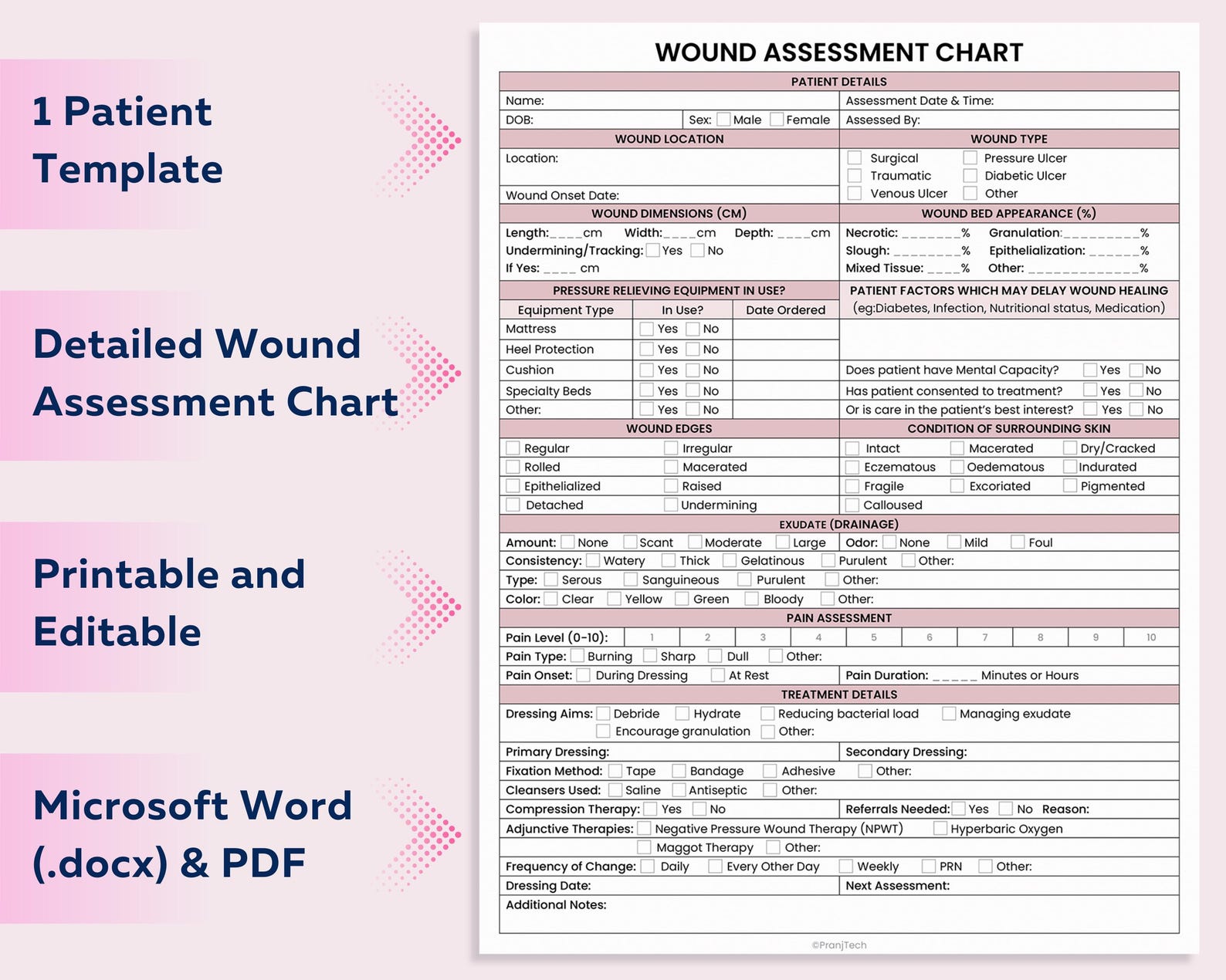 Comprehensive Wound Management Chart for Nurses, Wound Care Plan ...