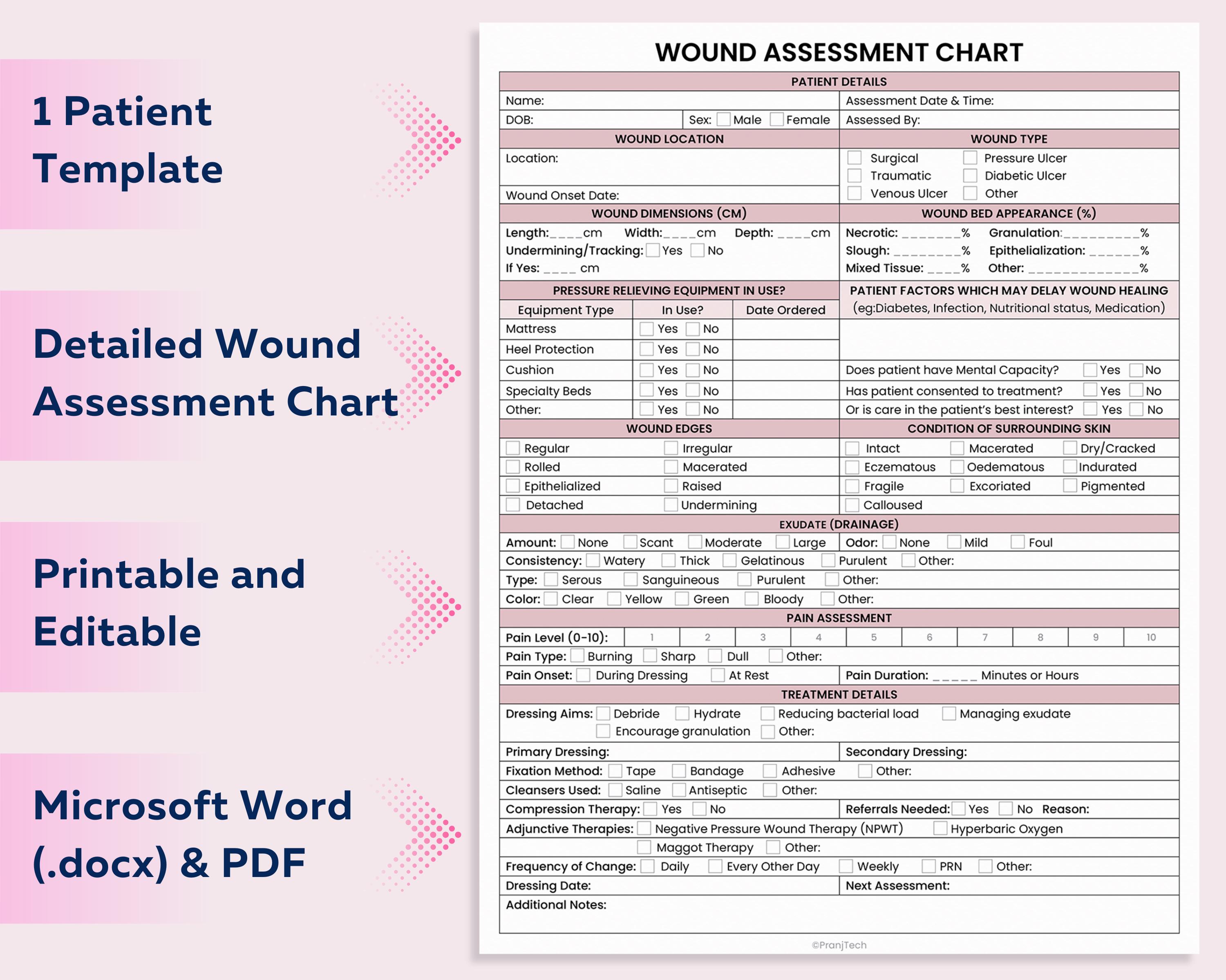 Comprehensive Wound Management Chart for Nurses, Wound Care Plan ...