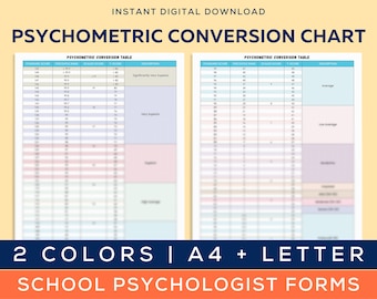 Psychometric Conversion Chart School Psychologist 2 Page - Etsy