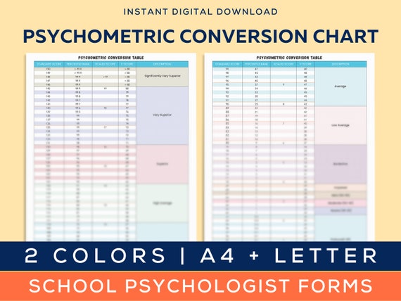 Psychometric Conversion Chart School Psychologist 2 Page | Etsy India