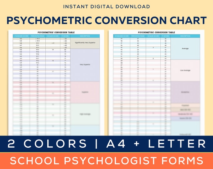 Psychometric Conversion Chart School Psychologist 2 Page - Etsy
