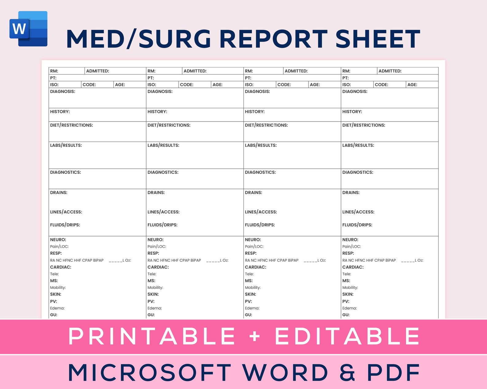 4 Patient Medical Surgical Nurse Report Sheet, Med Surg Nursing Brain ...