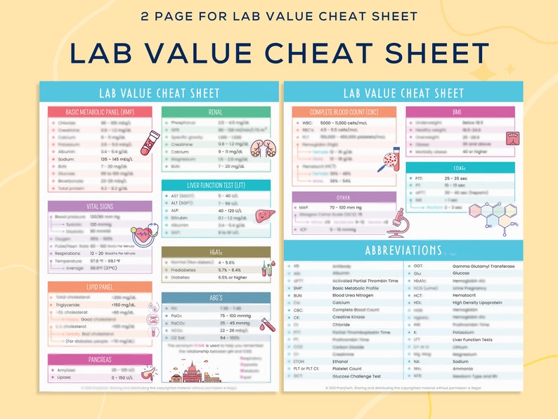 Nursing Lab Value Cheat Sheet, Memory Tricks, Abbreviations, Study ...