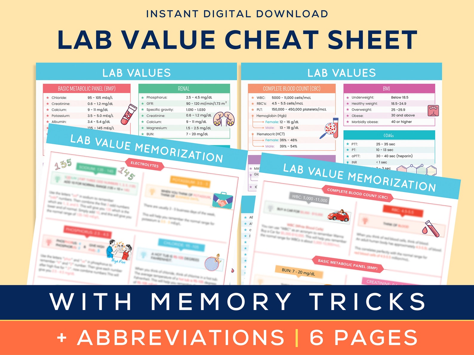 Lab Value Cheat Sheet | Memory Tricks | Memorize Sheet | Nursing Study ...