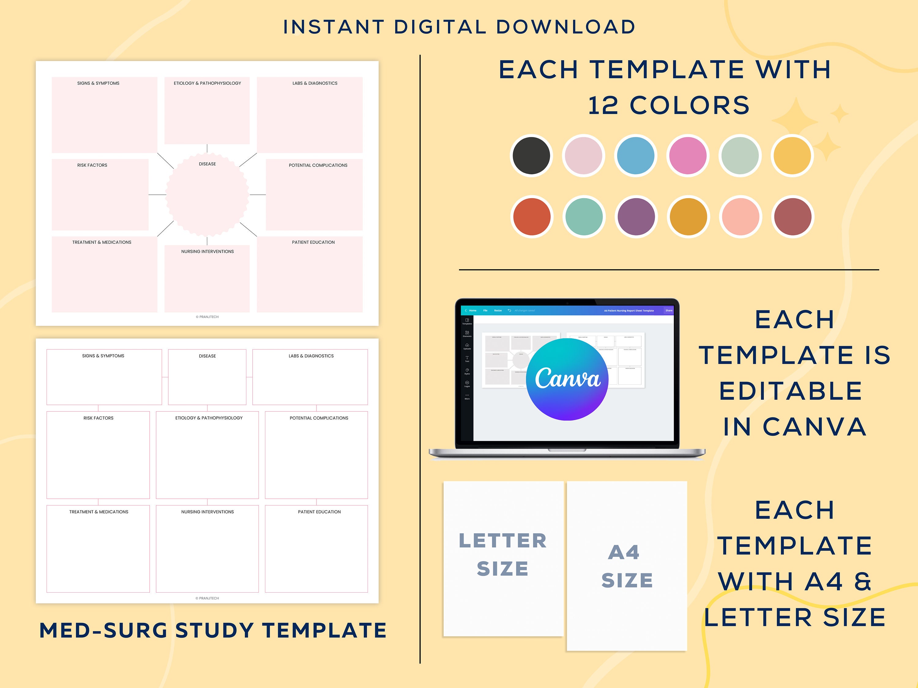 Complete Nursing Note-taking Templates Bundle | Nursing School ...