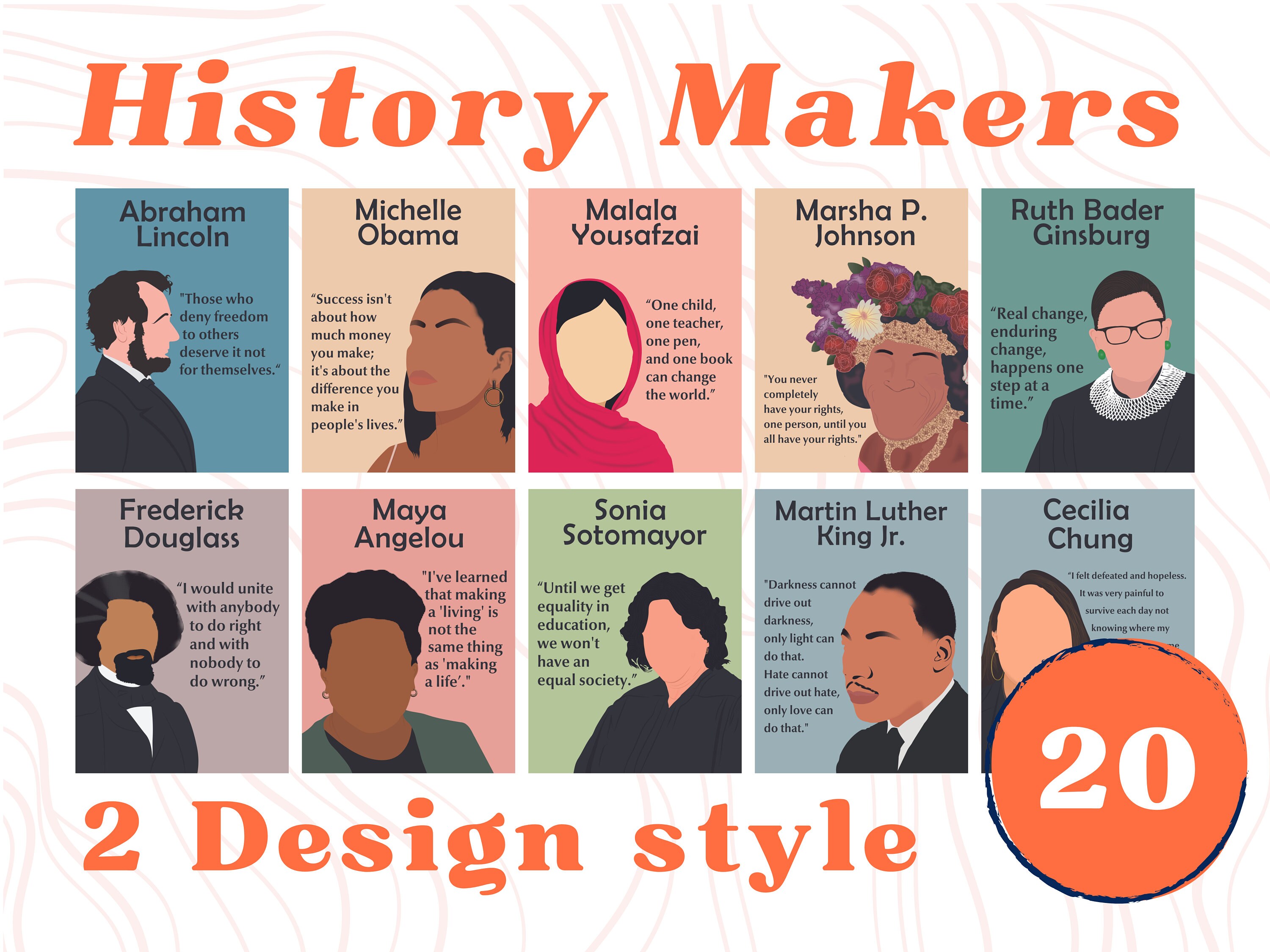 History Changemaker Posters for Classroom, World Changers, Social ...