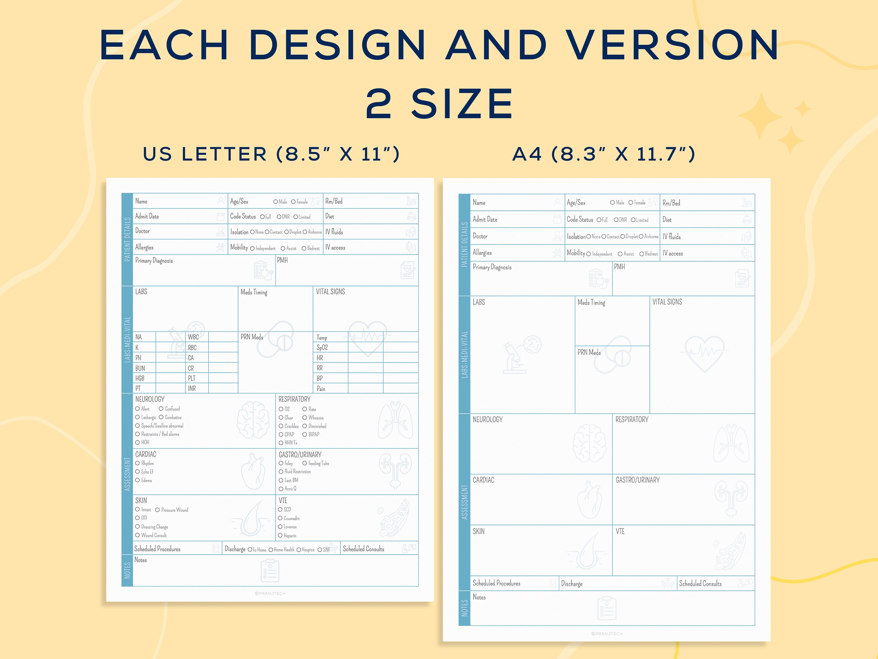 Printable Nurse Report Sheet SBAR Format RN Brain Sheet - Etsy Canada