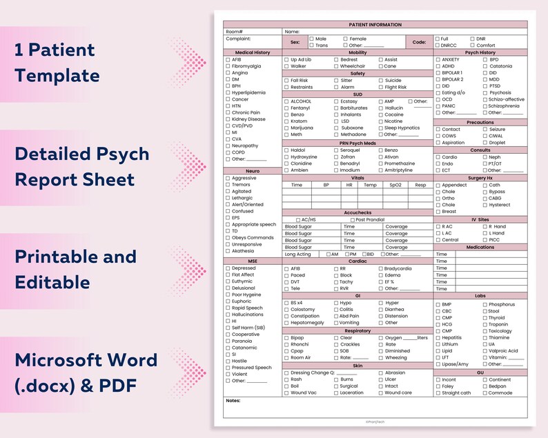 Psychiatric Nursing Report Sheet, 2 Patient Psych Nurse Report Sheet ...