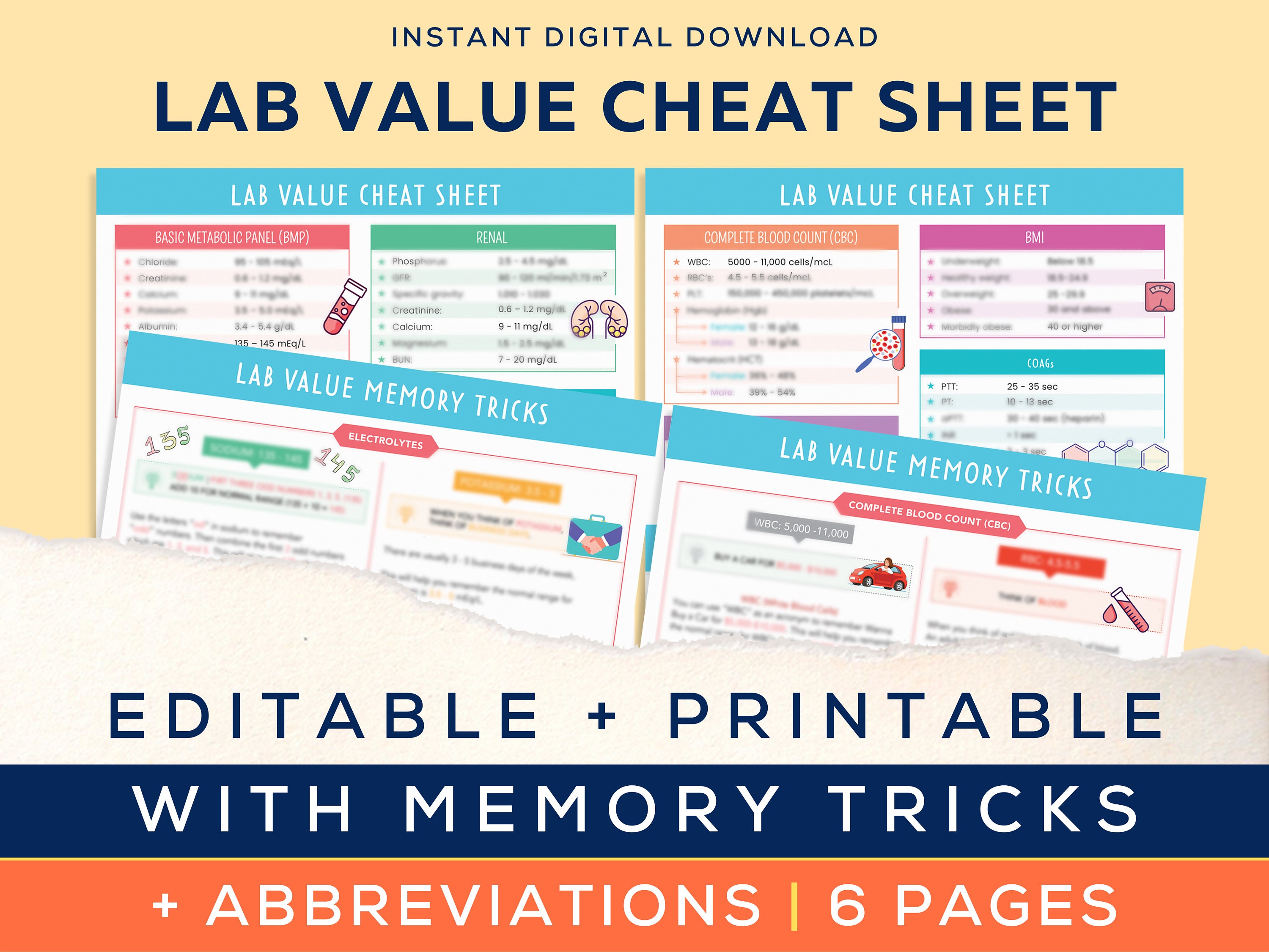 Nursing Lab Value Cheat Sheet, Memory Tricks, Abbreviations, Study ...