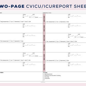 ICU Nurse Report Sheet for CVICU, Nurse Brain Sheet, Critical Care ...