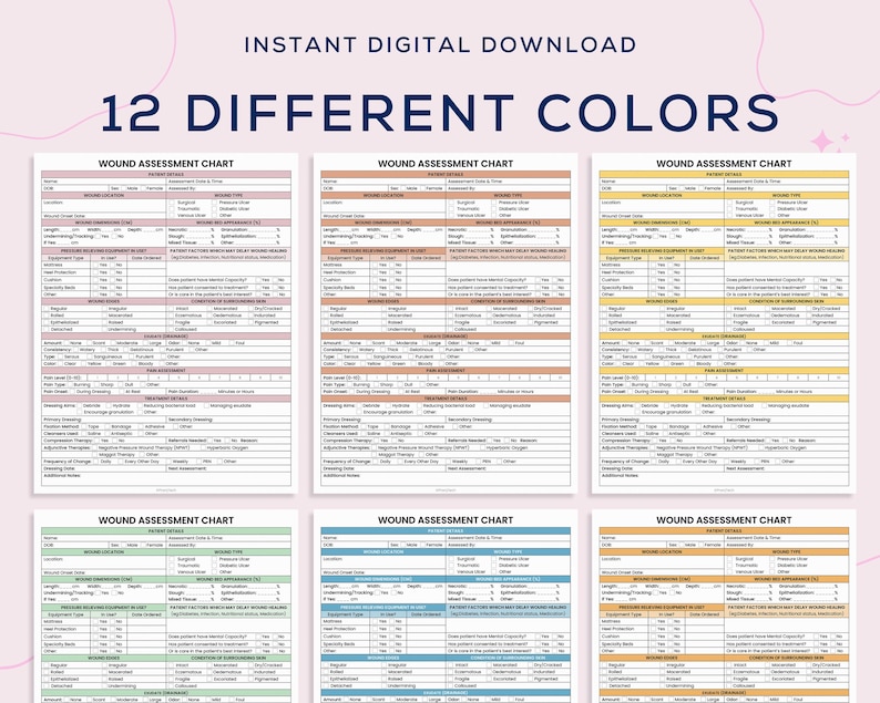 Comprehensive Wound Management Chart for Nurses, Wound Care Plan ...