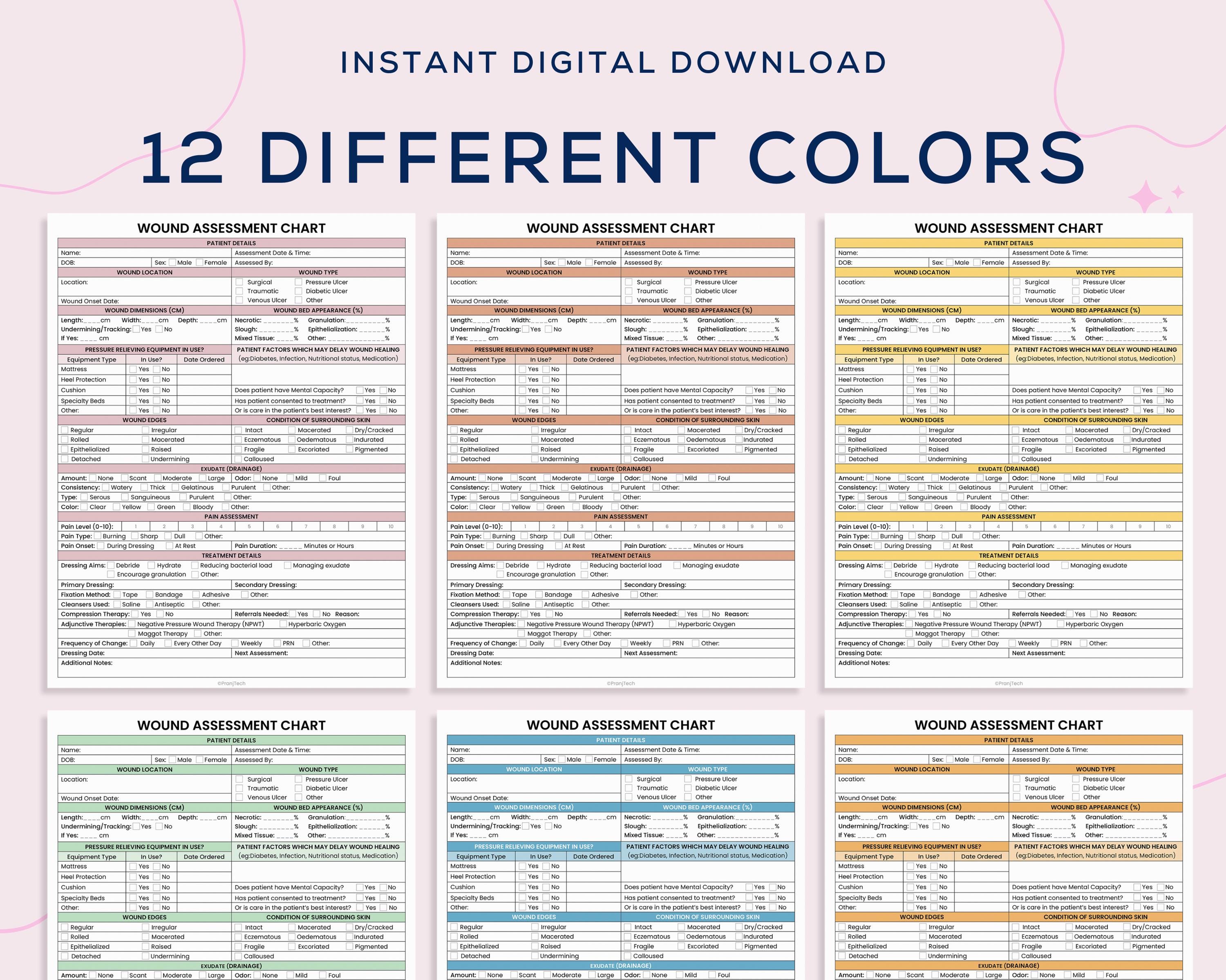Comprehensive Wound Management Chart for Nurses, Wound Care Plan ...