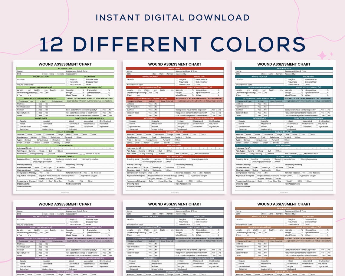 Comprehensive Wound Management Chart for Nurses, Wound Care Plan ...